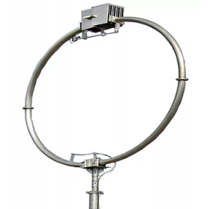 Magnetic loop antennas HF